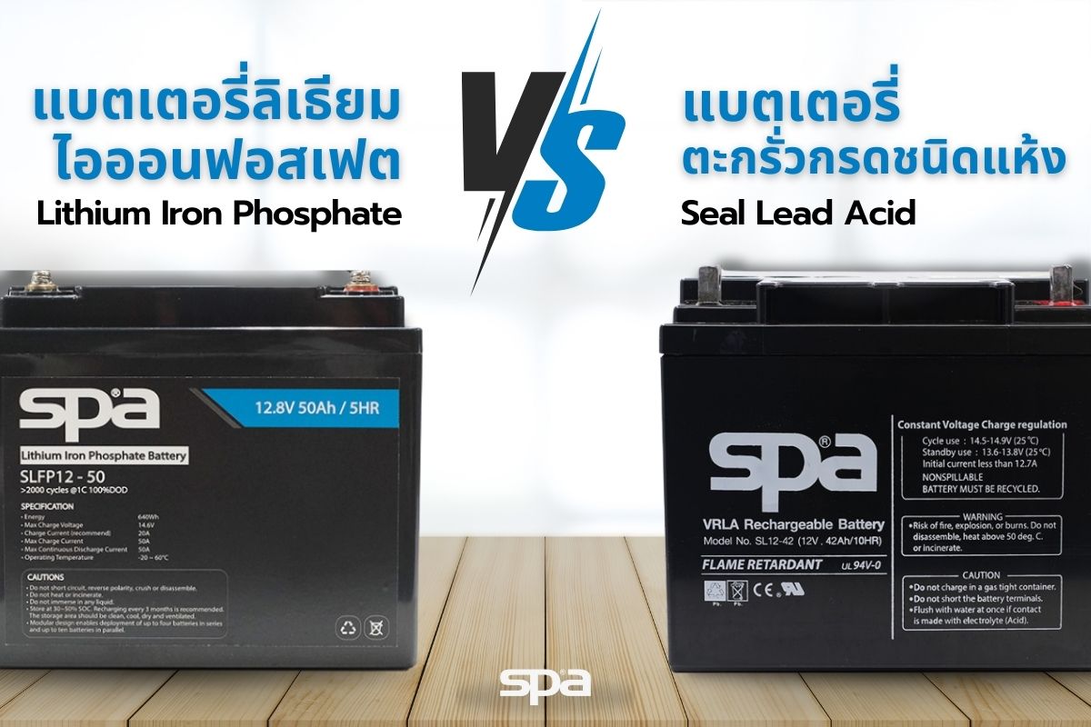 Spa Battery
